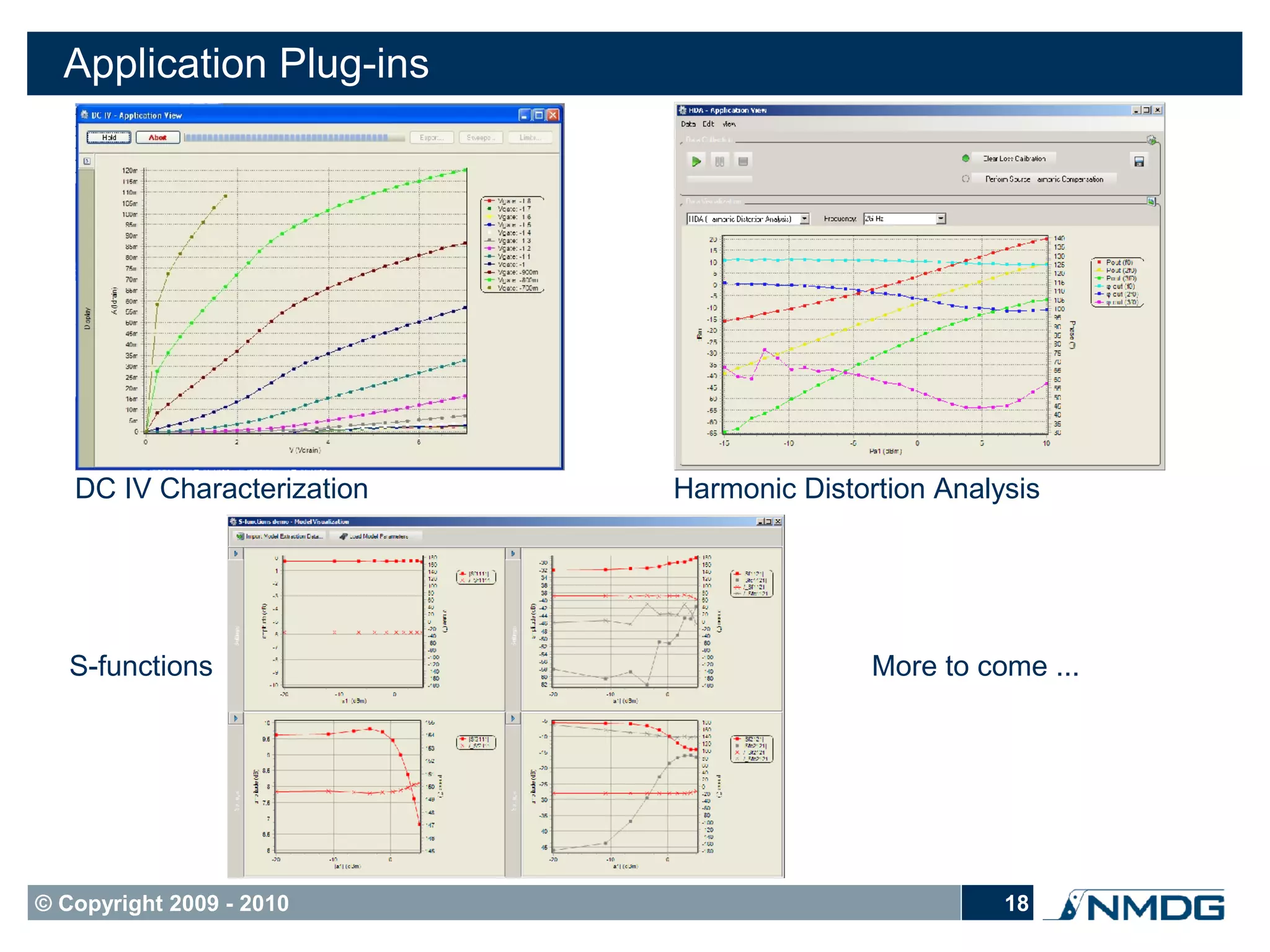 ICE Presentation: Integrated Component Characterization Environment | PDF