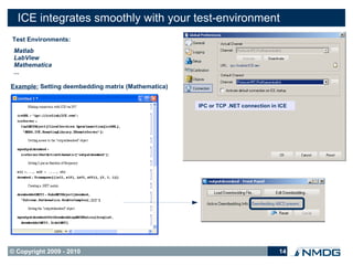 ICE Presentation: Integrated Component Characterization Environment | PDF