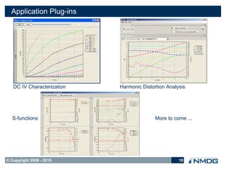 ICE Presentation: Integrated Component Characterization Environment | PDF