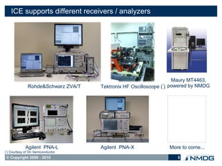 ICE Presentation: Integrated Component Characterization Environment | PPT