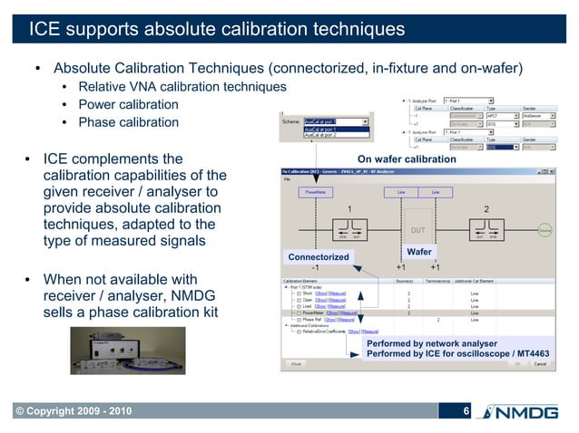 ICE Presentation: Integrated Component Characterization Environment | PDF