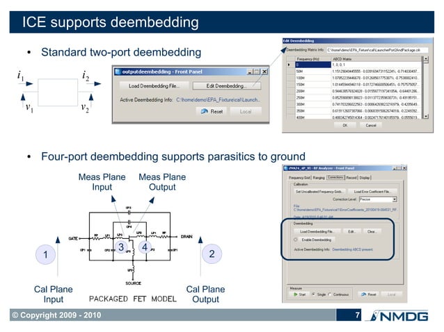 ICE Presentation: Integrated Component Characterization Environment | PDF