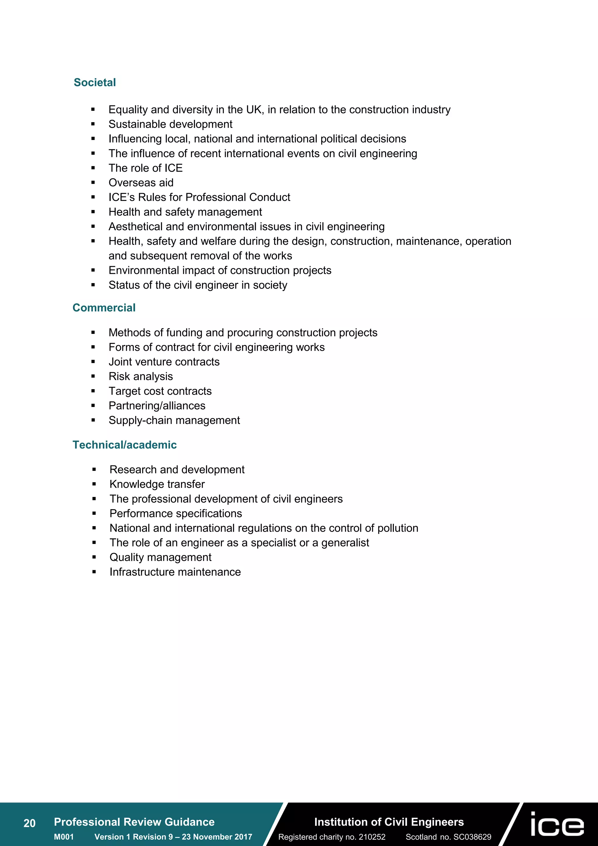 Ice professional review-guidance.pdf