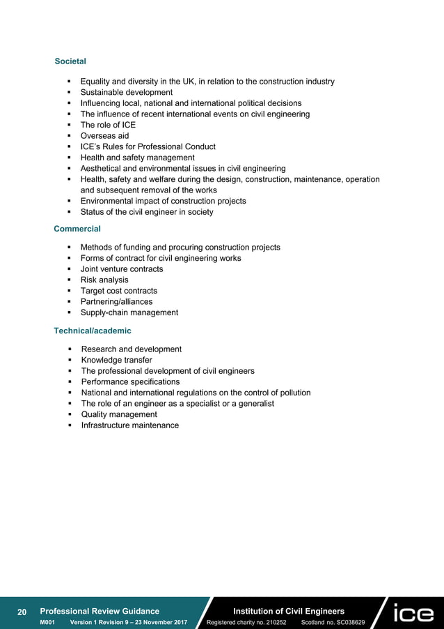 Ice professional review-guidance.pdf | Resume Writing and Advice | Job ...