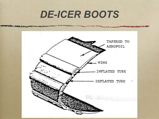 Ice Protection 2 copy.pptx