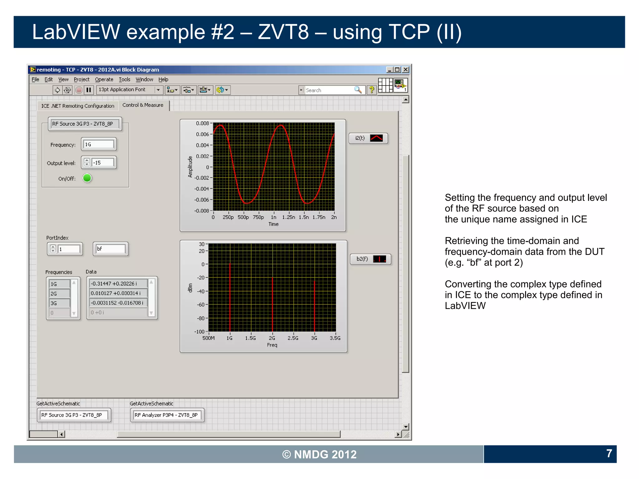 ICE Remoting Presentation | PPT
