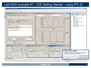 ICE Remoting Presentation | PPT