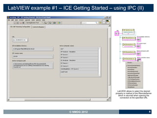 ICE Remoting Presentation | PPT