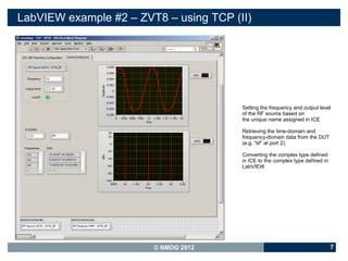 ICE Remoting Presentation | PPT
