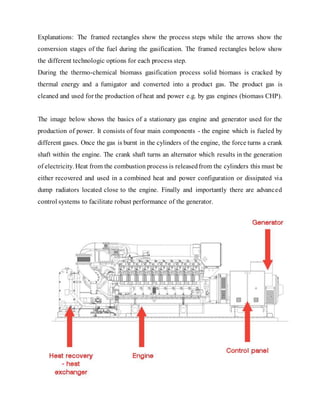 Bio-gasifier Coupled Engine | DOCX