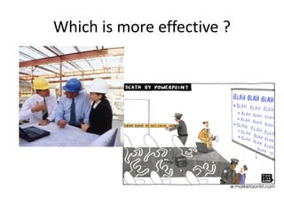 ICE Review tips for the Presentation | PDF