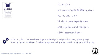 game making for learning | PDF