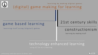 game making for learning | PDF