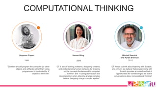 LEARNING SCENARIOS WITH ROBOTS AS STRATEGY TO DEVELOP COMPUTATIONAL ...