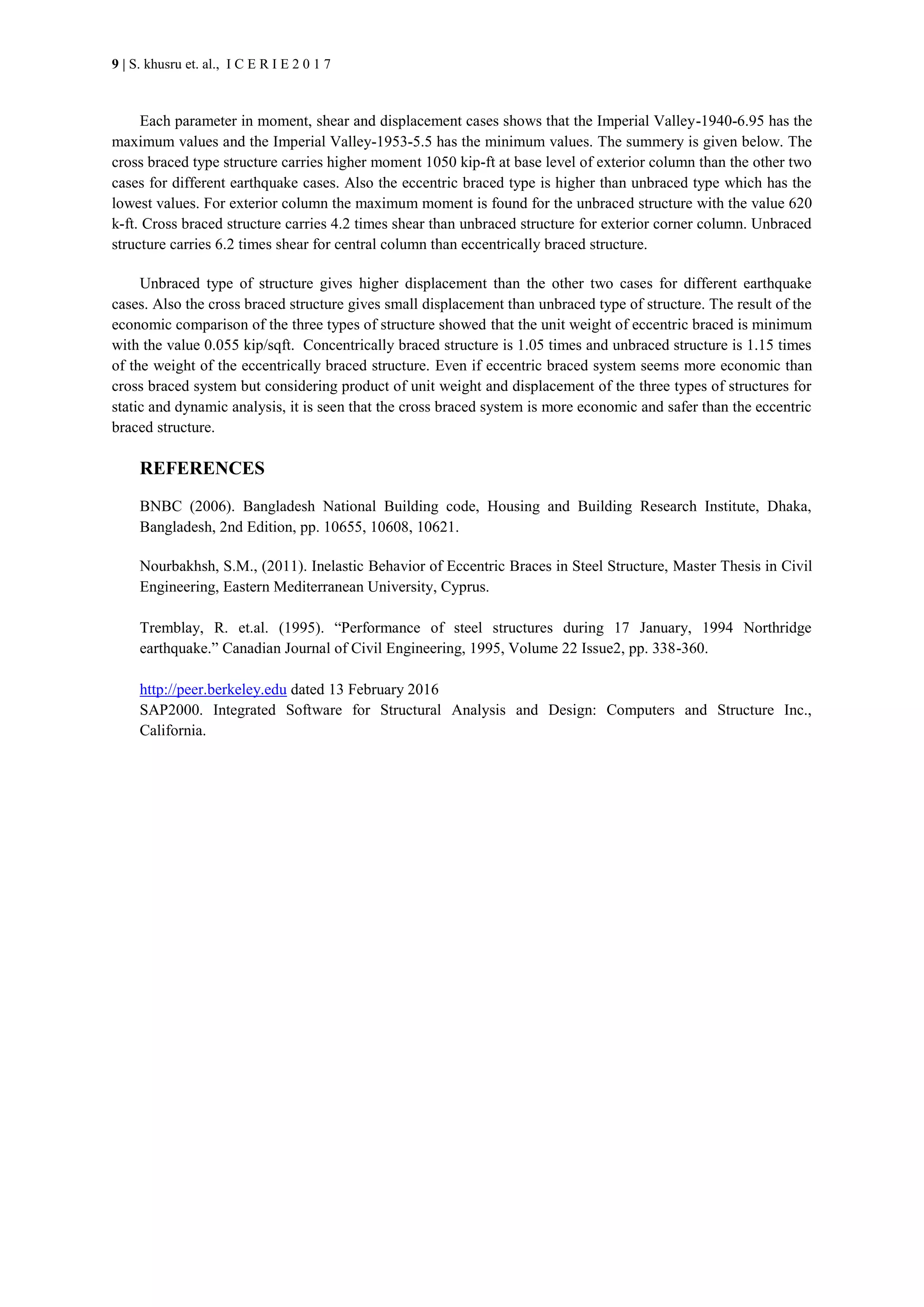 Time history analysis of braced and unbraced steel Structures | PDF