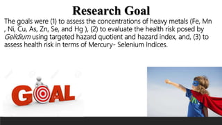 Heavy Metal Contamination in Gelidium Pusillum: A Human Health Risk ...