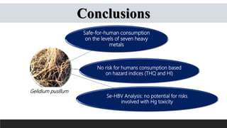 Heavy Metal Contamination in Gelidium Pusillum: A Human Health Risk ...