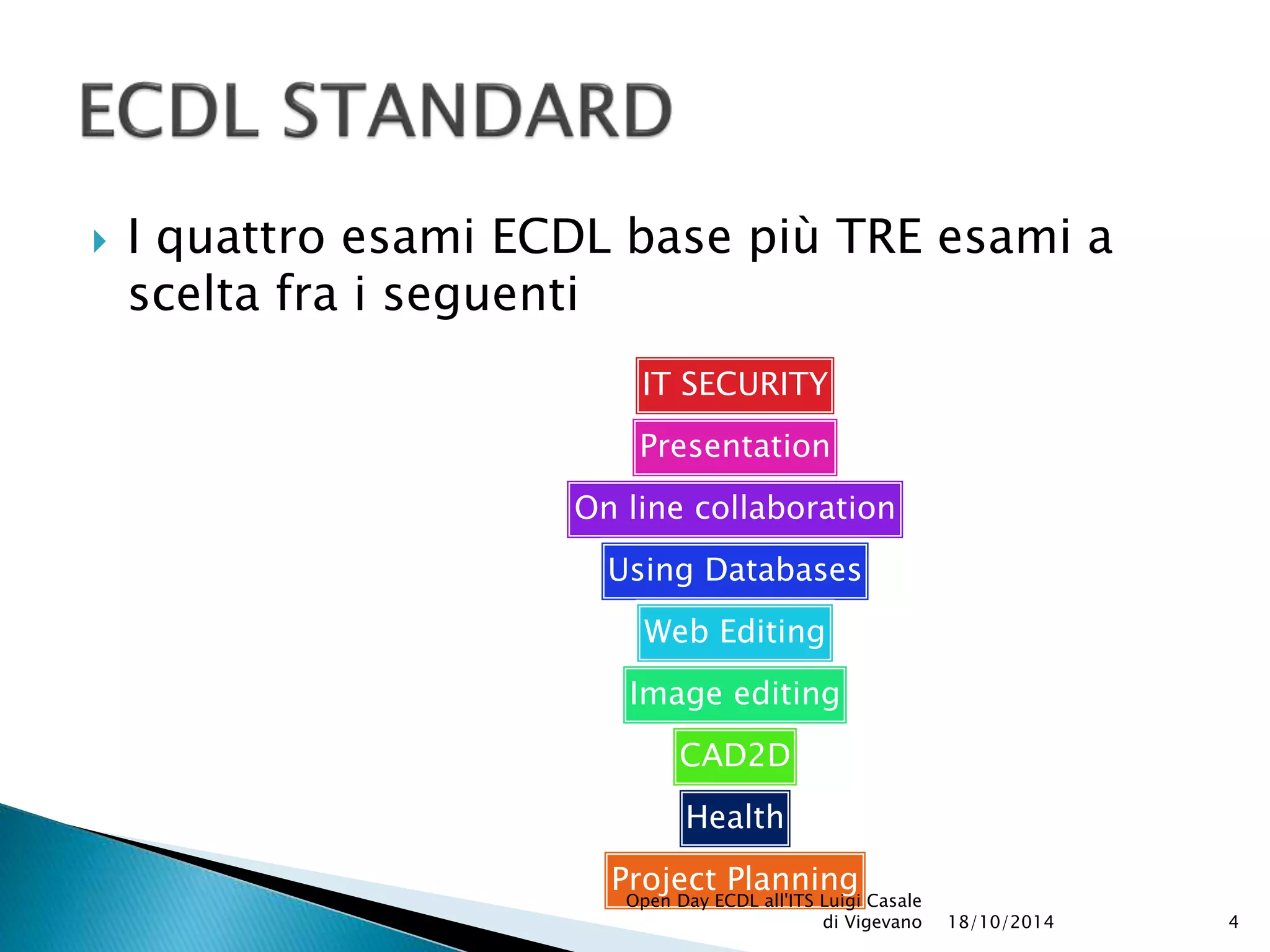 I certificati della nuova ecdl | PPTX | Technology & Computing