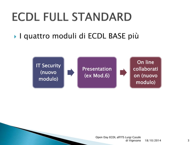 I certificati della nuova ecdl | PPT