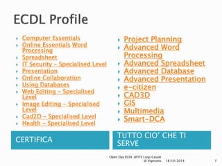 I certificati della nuova ecdl | PPTX | Technology & Computing