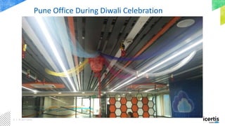 Icertis Pune Office | PPTX
