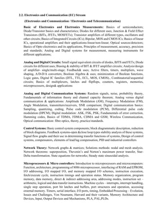 icert_syllabus_scientistB.pdf