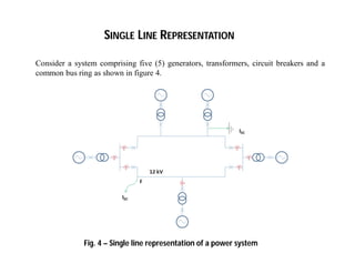 ECNG 3015 chapter 1 - Basics | PDF