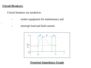ECNG 3015 - PU system and 3Phase Fault calculation | PPT | Free Download