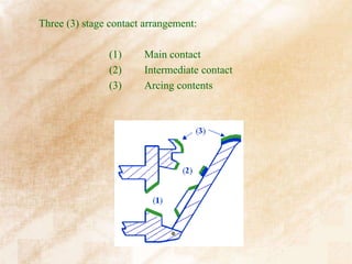 ECNG 3015 chapter 6 - switchgear technology | PPSX