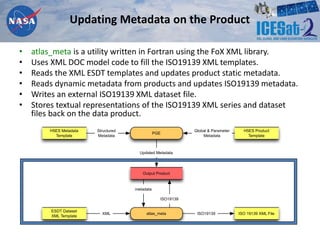 ICESat-2 Metadata and Status | PPT