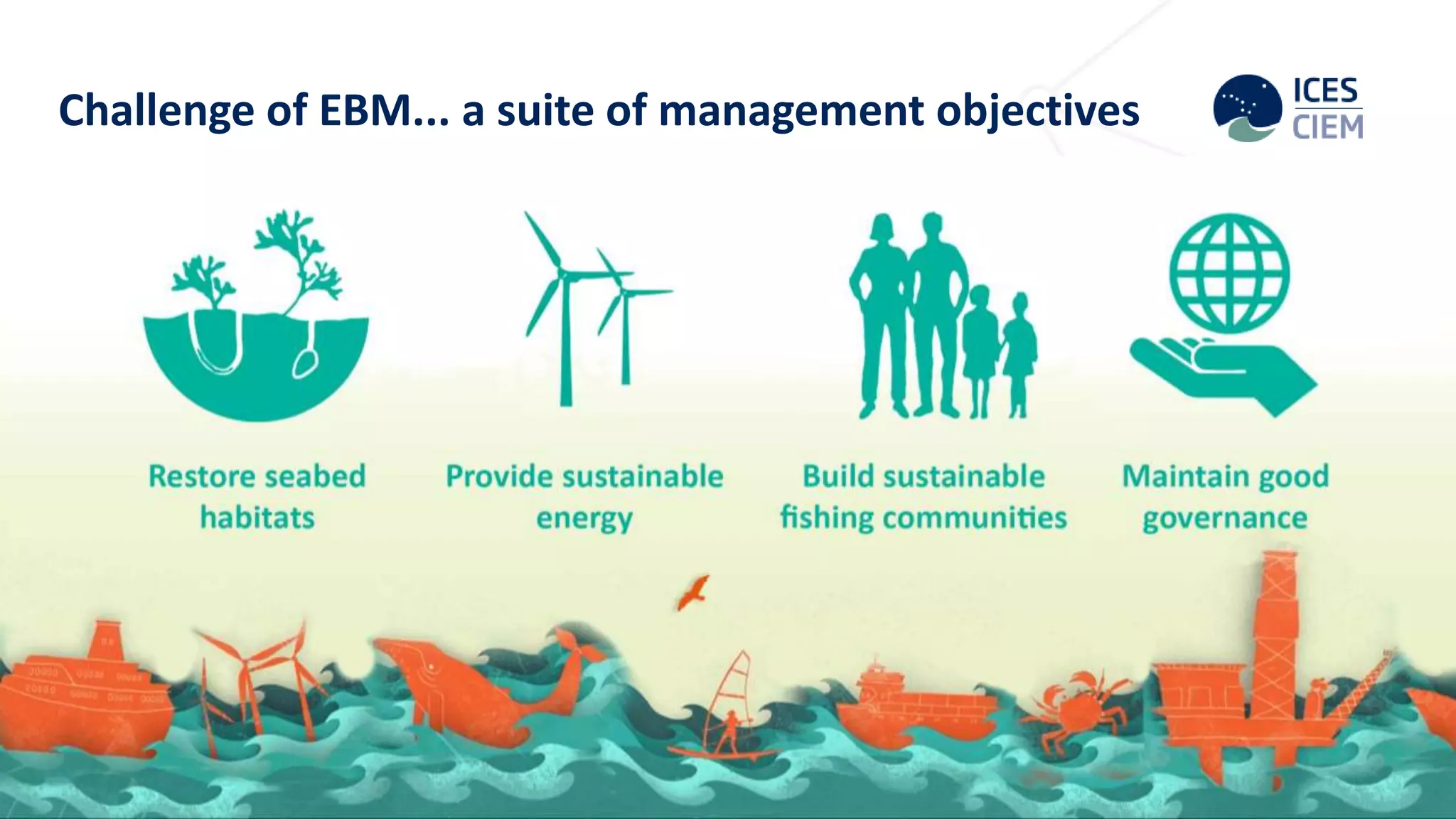 ICES advice - incorporating ecosystem based considerations | PPT