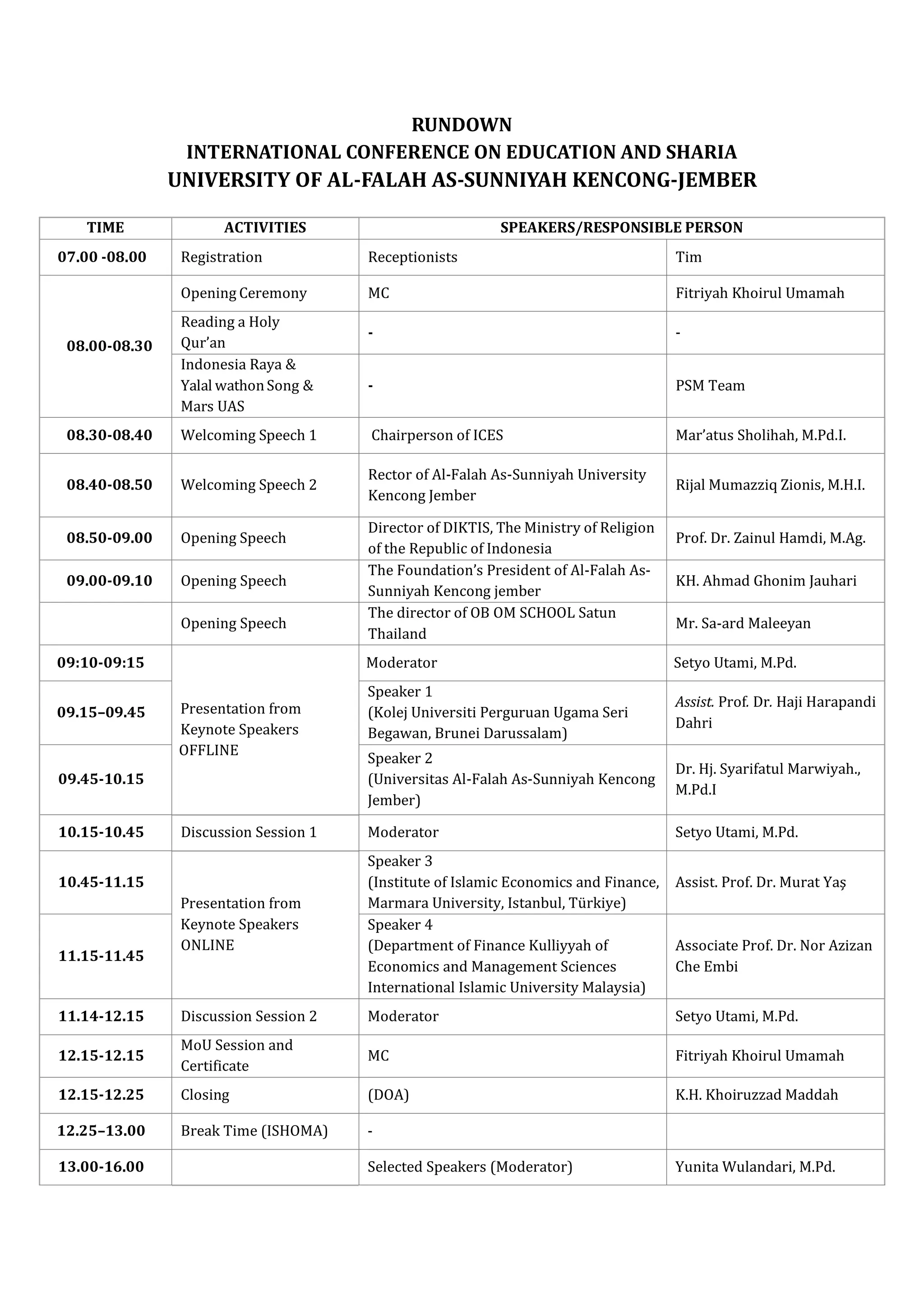 ICES Rundown Universitas Al-falah as-Sunniyyah Kencong Jember 2024.pdf