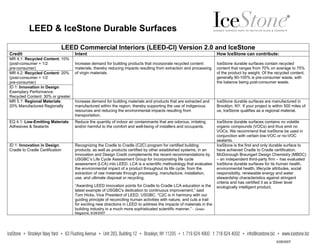Ice Stone LEED USGBC | PPT