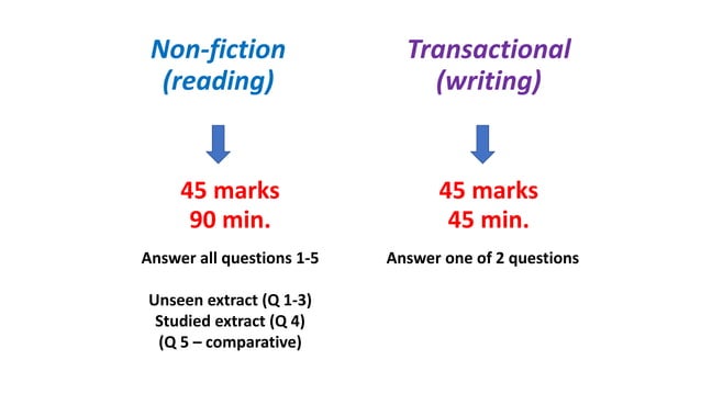 Ice swimming & 127 hours non fiction IGCSE preparation | PPTX | Education