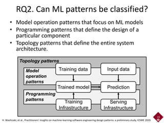 Software Engineering Patterns for Machine Learning Applications | PPT