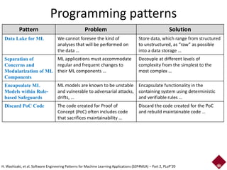 Software Engineering Patterns for Machine Learning Applications | PPT