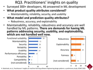 Software Engineering Patterns for Machine Learning Applications | PPT ...