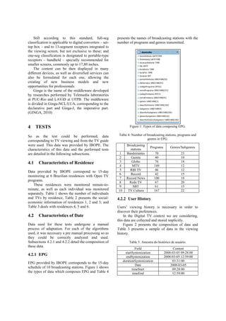 Content-based filtering with applications on tv viewing data | PDF