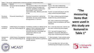 The functionality and interactivity of video conferencing technologies: A synchronous technology ...