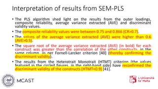 The functionality and interactivity of video conferencing technologies: A synchronous technology ...