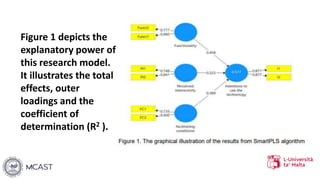 The functionality and interactivity of video conferencing technologies: A synchronous technology ...