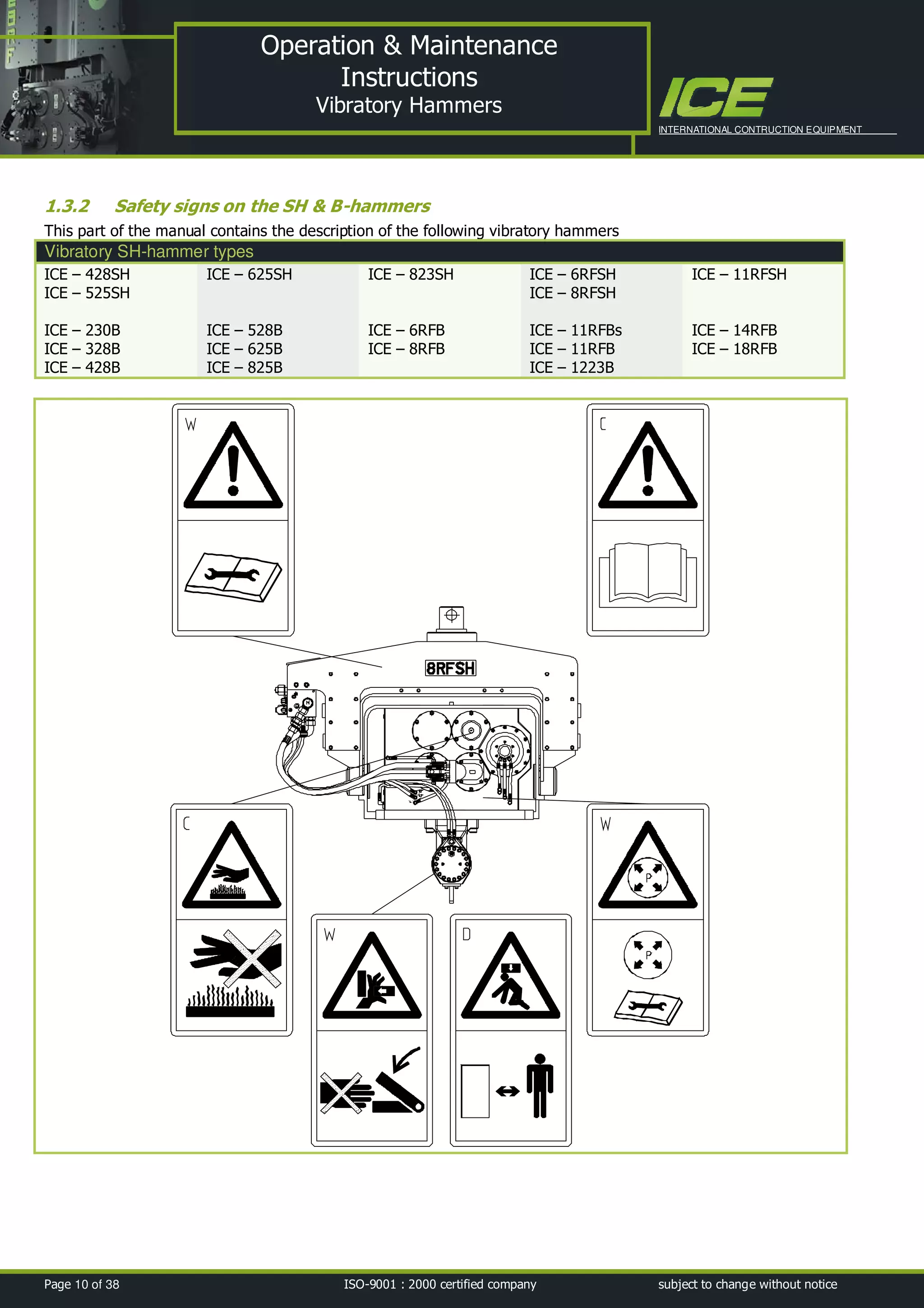 ICE Vibratory Hammer Owners Manual | PDF