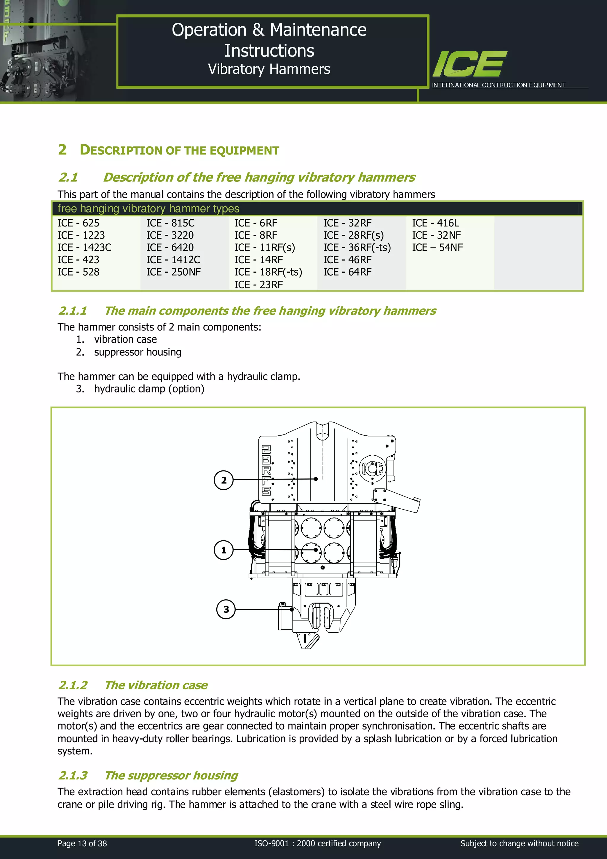 ICE Vibratory Hammer Owners Manual | PDF