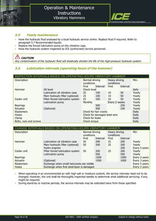 ICE Vibratory Hammer Owners Manual | PDF