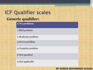 ICF- International Classification of Functioning, Disability and Health ...