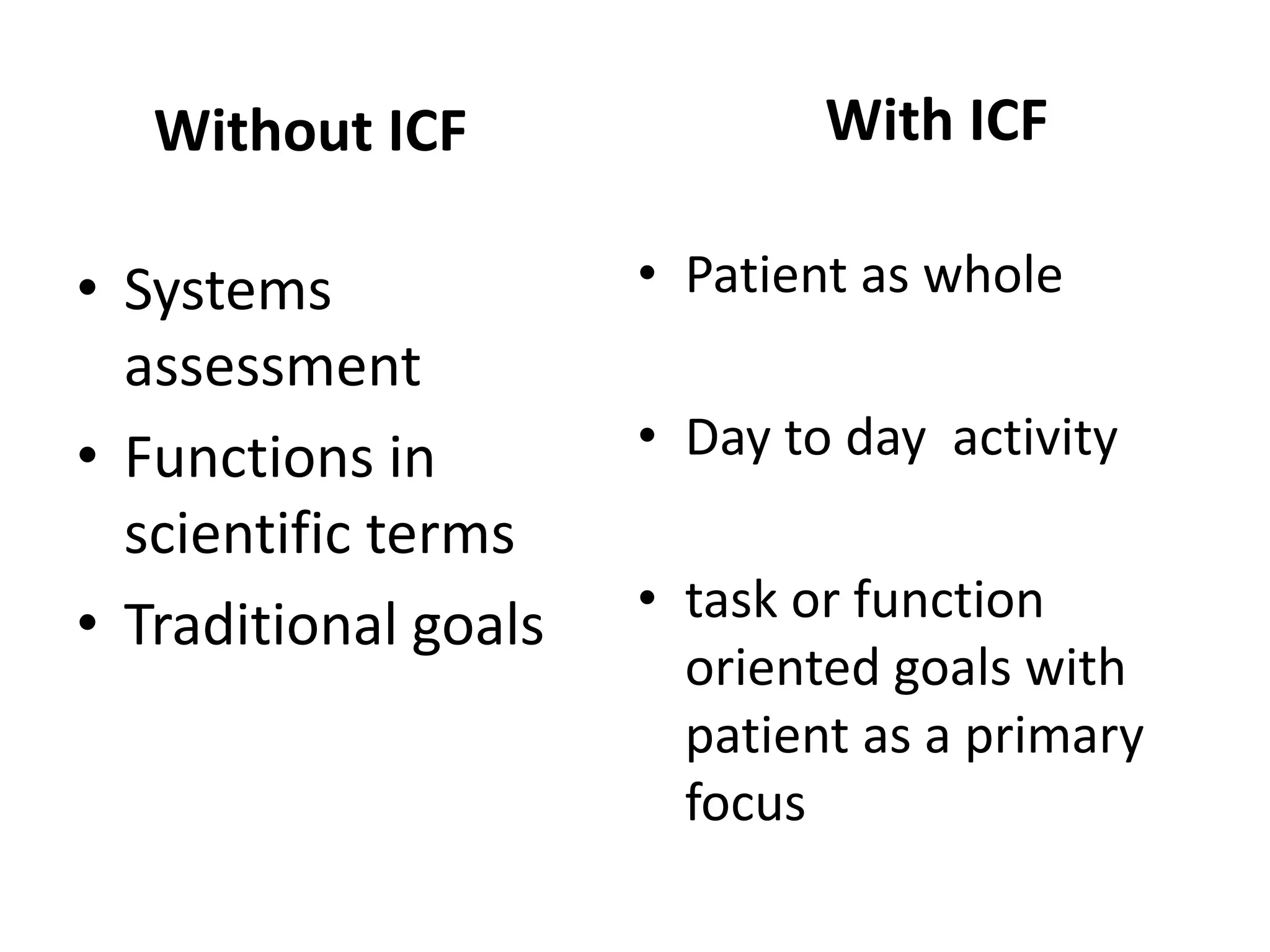 International Classification of Functioning | PDF