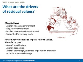 ICF Residual Value Model | PDF