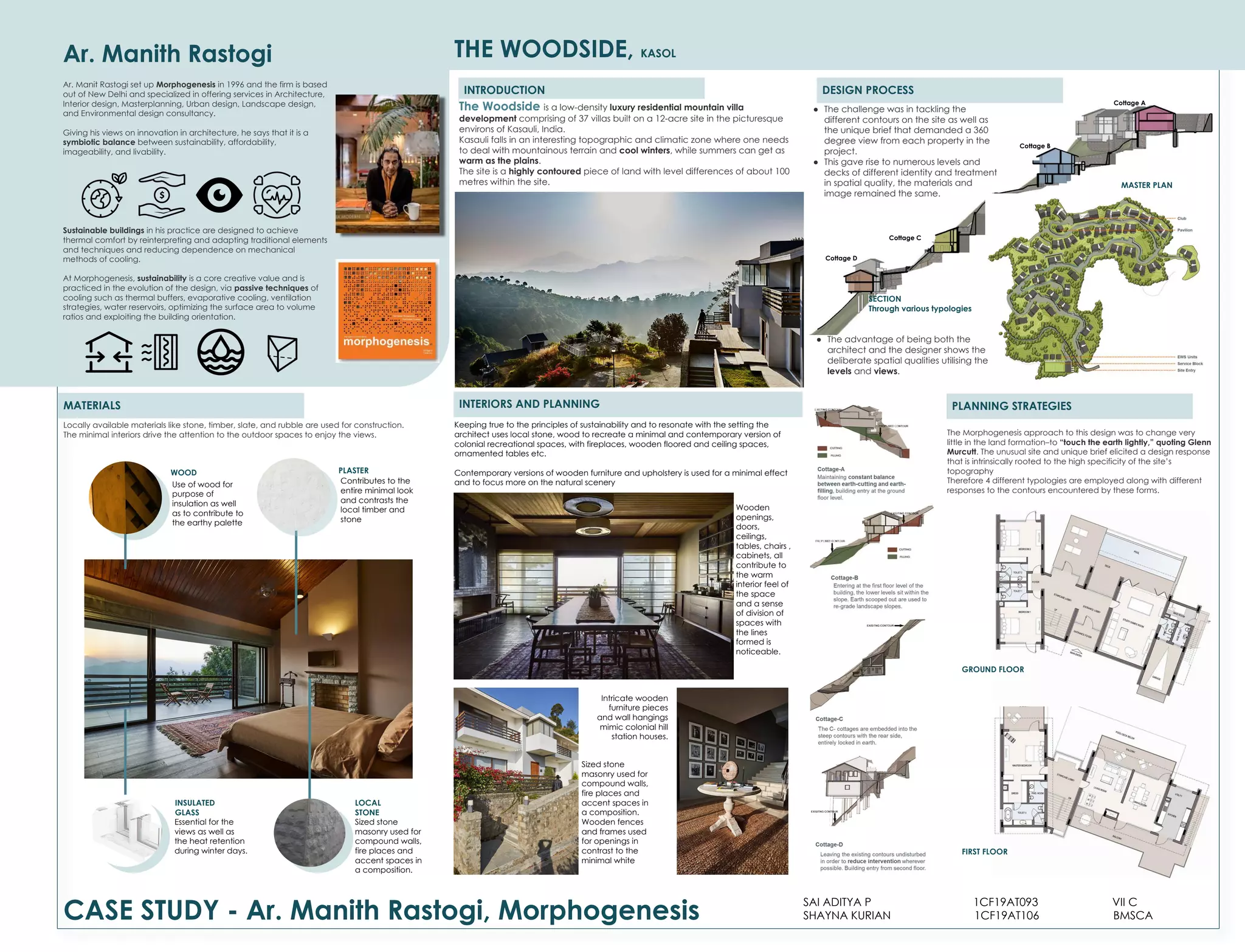 manit rastogi works | PDF