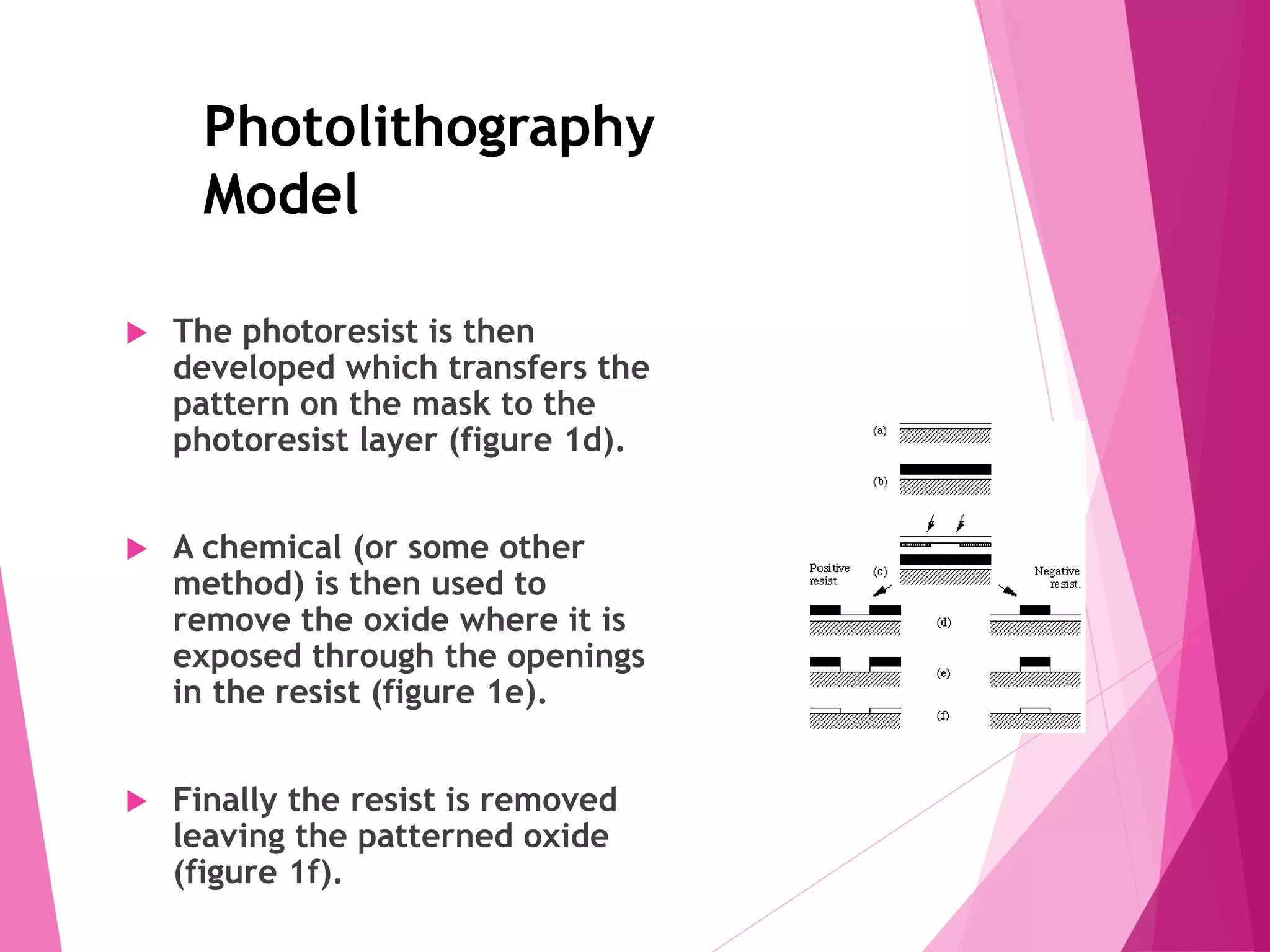 IC Fabrication Process | PDF