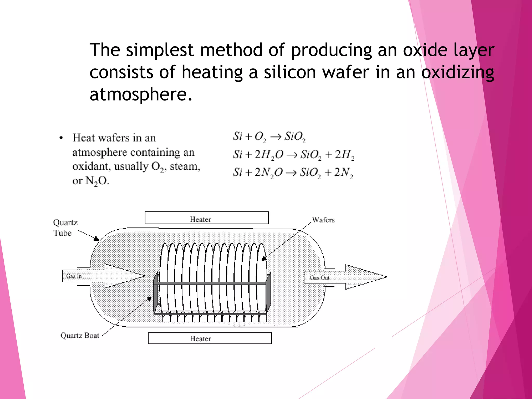 IC Fabrication Process | PDF